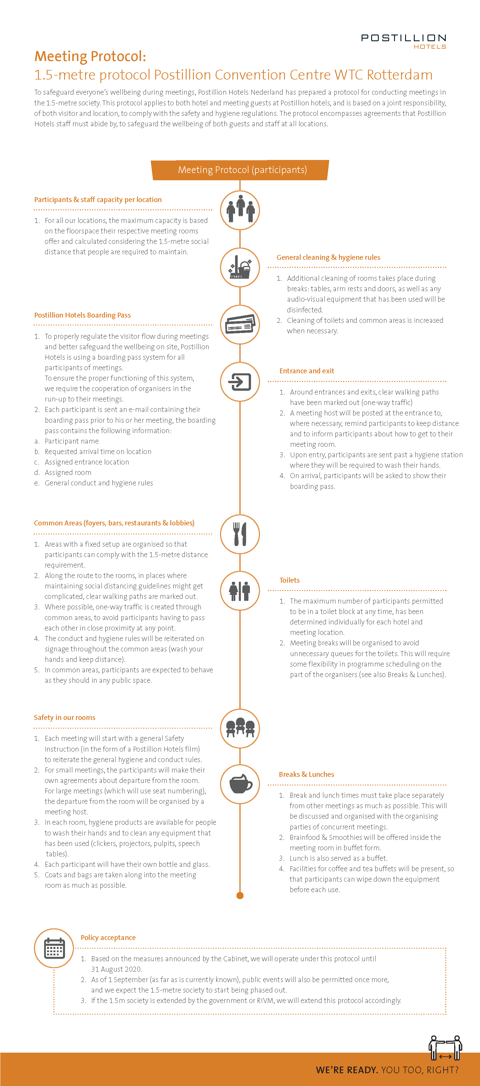 ROTTERDAM WTC COVID-19 PROTOCOL GUIDELINES – Workplace Pride